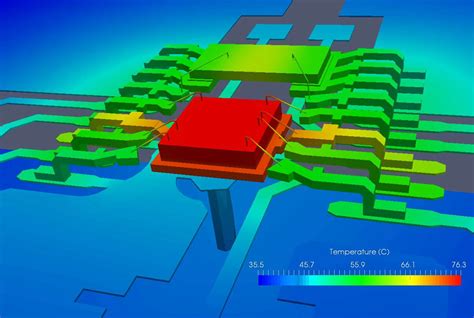 Thermal Analysis For Power Devices Ee Times