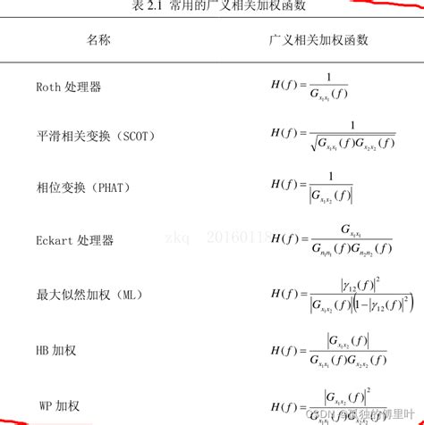 时延估计简述 Matlab Csdn博客