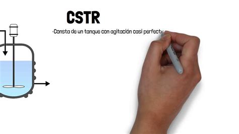 TIPOS DE REACTORES YouTube