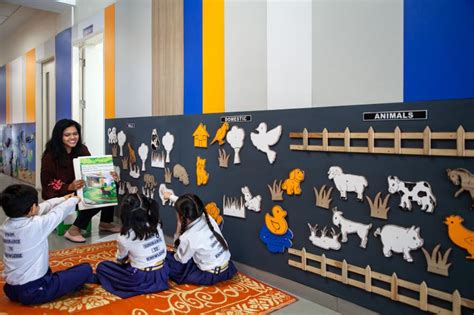 How Human Centric Design Can Improve Spaces Vijay Dahiya Posted On The Topic Linkedin