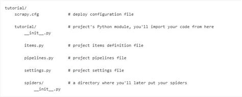 Scrapy Tutorial Connecting Scrapy To Mysql Windows 8 Pro