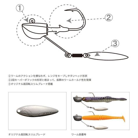 一誠 Issei 海太郎 根魚玉スピン 14g 20【メール便可】 10027713 米源釣具店 Yahoo店 通販
