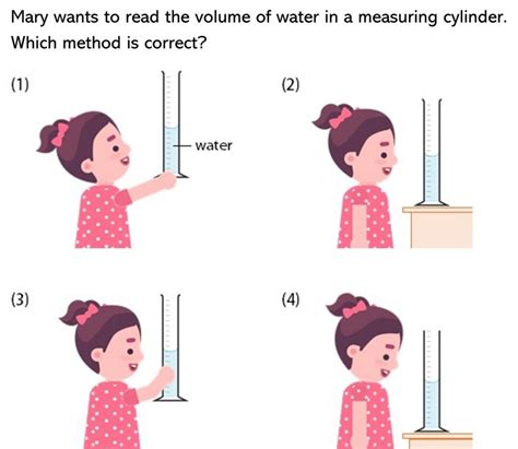 PSLE Science Question Parallax Error Explained