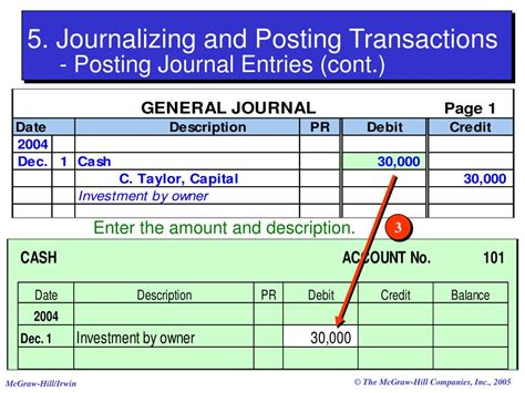 PPT Analyzing And Recording Transactions PowerPoint Presentation Free Download ID
