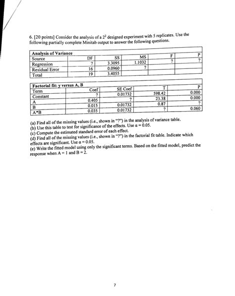 Solved Consider The Analysis Of 2 2 Designed Experiment With