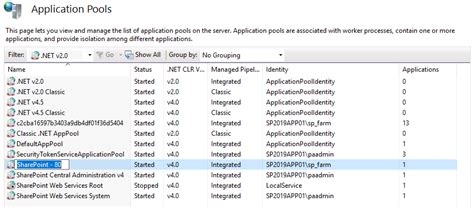 Sharepoint Report Viewer Web Part Permissions Granted To User Nt