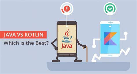 Java Or Kotlin Who Is The Originator Of Android Application Winklix Software Development