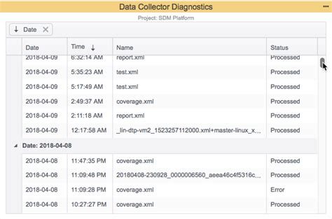 Diagnostics Widgets Parasoft Dtp 20201 Parasoft Documentation