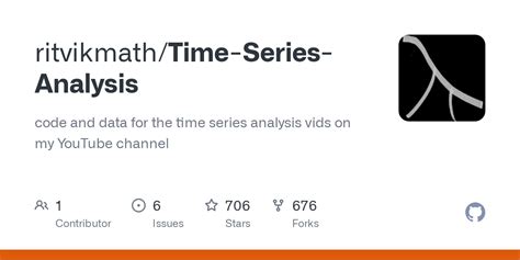 Time Series Analysis GARCH Model Ipynb At Master Ritvikmath Time