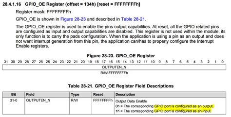TMDSIDK X Pinmux Settings For GPIOs Processors Forum Processors TI E E Support Forums