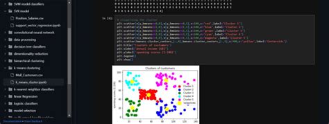 Do Machine Learning Deep Learning And Data Science Projects In A Day By Ahzamimam Fiverr