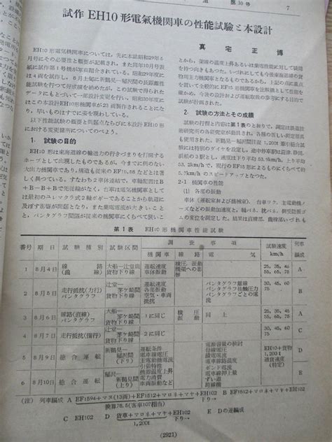 鉄道雑誌：『電気鉄道』昭和30年10月刊32頁。試作eh10形電気機関車の性能試験と本設計／仙山線での人工故障試験／東武東上線の特高共架の落札
