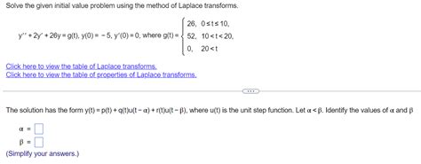 Solved Solve The Given Initial Value Problem Using The Chegg
