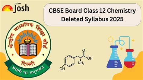 Cbse Class 12 Chemistry Deleted Syllabus 2025