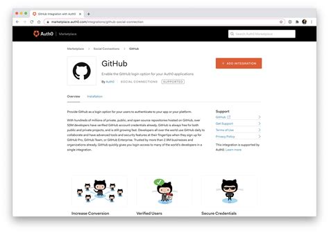 Introducing Auth0 Marketplace