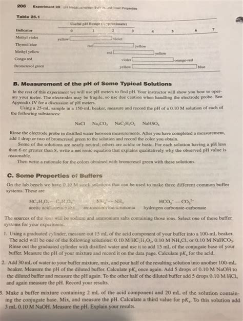 Solved Experiment PH Measurements Buffers And Their P Chegg Com
