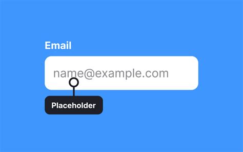 Anatomy Of Ui Components Lesson Uxcel