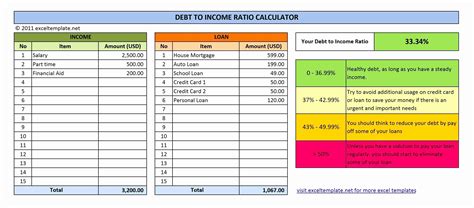 Real Estate Investment Spreadsheet — Db