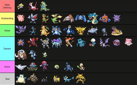 What Is The Strongest Pokemon In Pixelmon Pokewolf