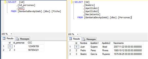 Explicación gráfica de los Join en SQL y sus resultados