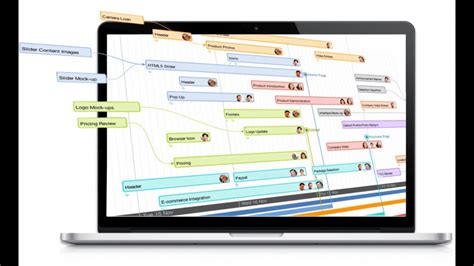 Imindmap For Mac Free Download Review [latest Version]