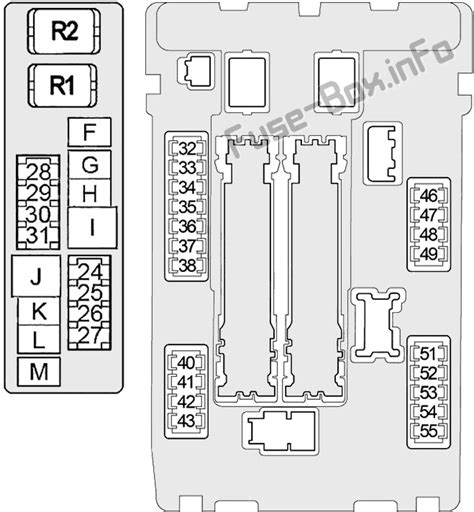 Fuse Box Diagram Nissan Altima L32 2007 2013