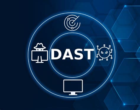 Top 10 Dynamic Application Security Testing Tools In 2024 Safeguard Your Software By Jakob