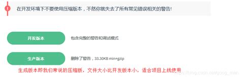 Vue开发工具vuejs Devtools超级详细安装教程以及常见问题解决vuejs Devtools插件下载 Csdn博客