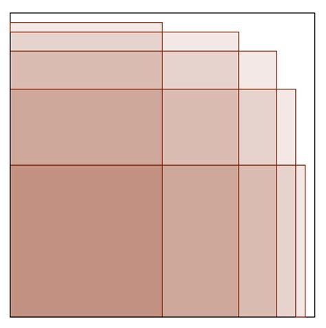soft question visual proofs of series summations mathematics stack