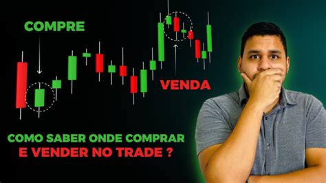 Como Saber Onde COMPRAR E VENDER No Trade YouTube