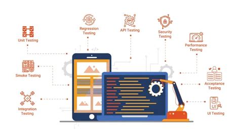 automated software testing a complete guide