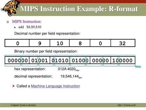 ppt computer architecture instruction set architecture powerpoint