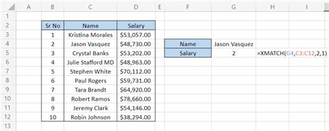 Xmatch Function In Excel Overview Syntax Example Wall Street Oasis