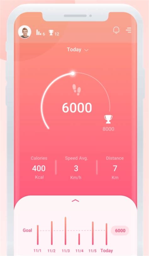 Cart Summary Ui Design Artofit