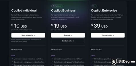Github Copilot Review Ai Powered Development Assistant