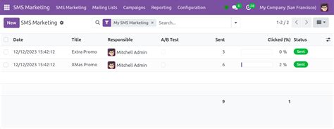 Sms Marketing In Odoo 17 Odoo 17 Community Book