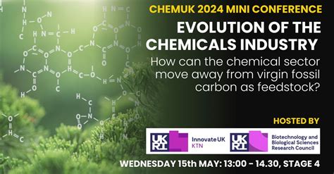 Nick Smith On Linkedin Ccu Makenetzerohappen Startup