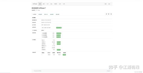 Linux系统之安装linux管理工具inpanel 知乎