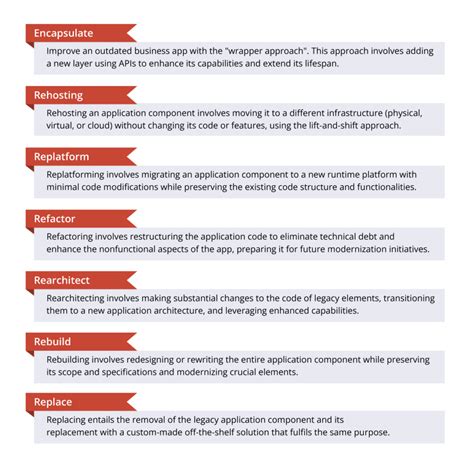 CTOs Guide To Modernizing Legacy Systems AppsTek Corp