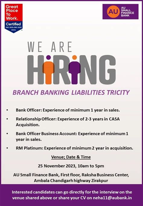 Neha Bhardwaj Posted On Linkedin