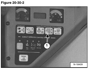 BOBCAT S MAIN RELIEF VALVE Testing