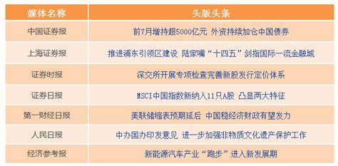解析投资