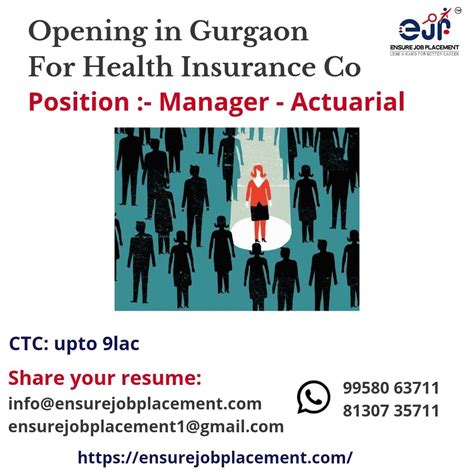 Anjali Singla On Linkedin Urgentrequirement Urgentlyhiring