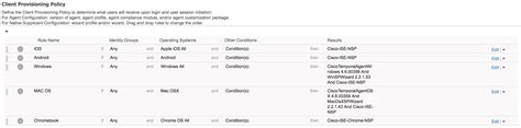 Cisco Ise Cwa Guest Portal Authentication Broken By Design Page