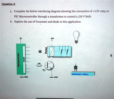 solved question 2 a complete the below interfacing diagram showing