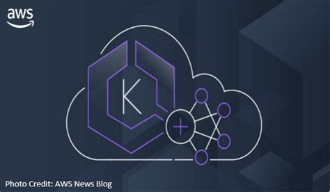 data build tool dbt for effective data transformation on aws part 4