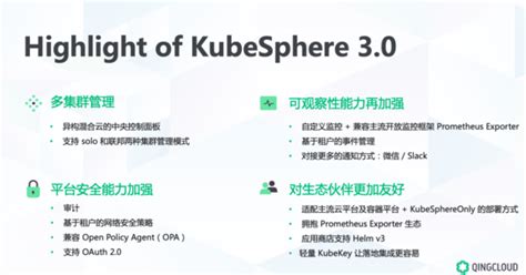 容器混合云时代即将到来，kubesphere 30抢先布局第1页比特网