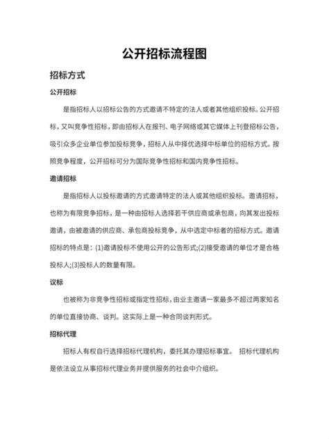 公开招标流程图 515PPT