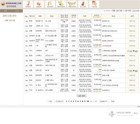 부르릉닷컴 중고차 경매 입찰 관리 등 실시간 자동차 경매 프로그램 시스템 제작 Portfolio 포트폴리오