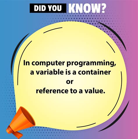 Tech Amplifiers On Linkedin Work Data Programming Reference